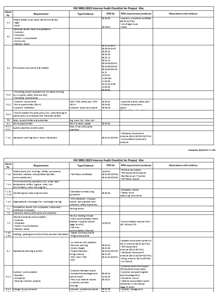 ISO 90012015 Internal Audit Checklist For Project Site R0 | PDF | Iso ...