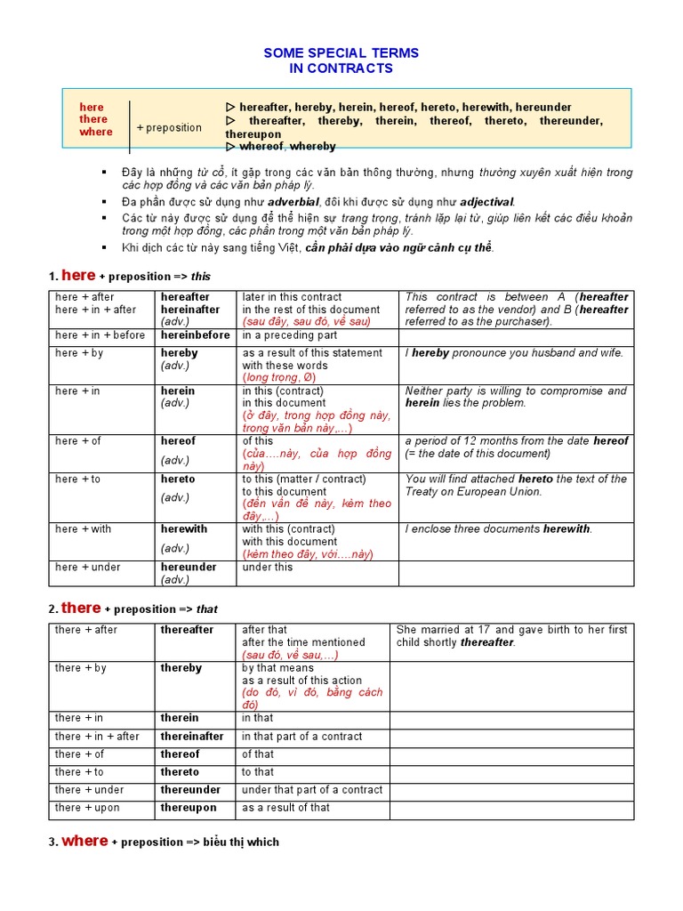 Special Terms in Contracts - Handout | PDF