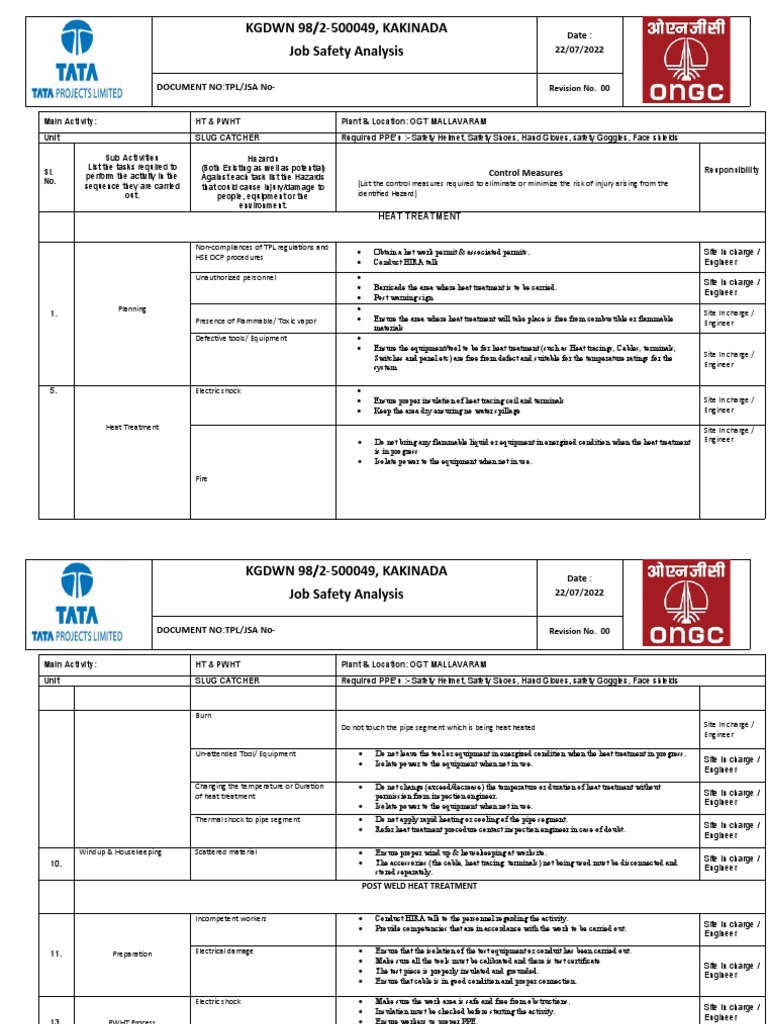 HT & PWHT Jsa | PDF | Personal Protective Equipment | Safety