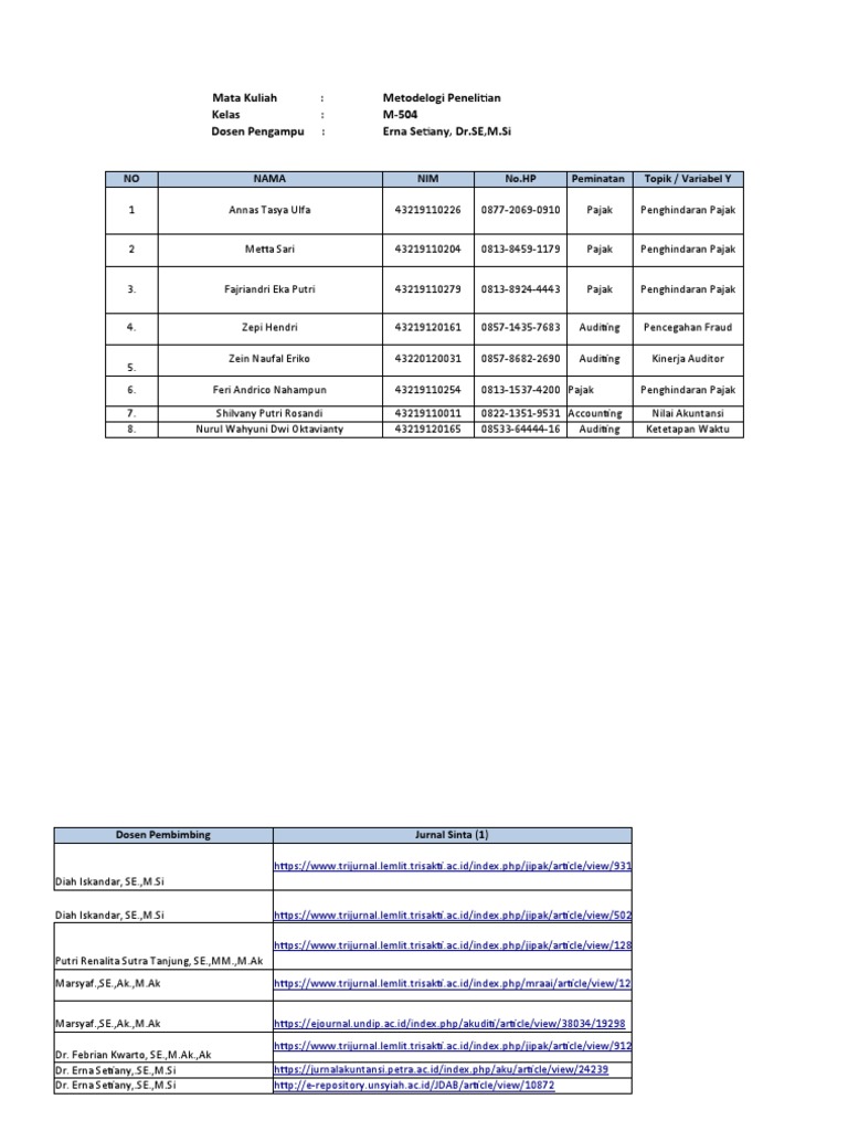 DR - Erna - Ploting Dospem Kelas Metlit Ganjil 22-23 | PDF