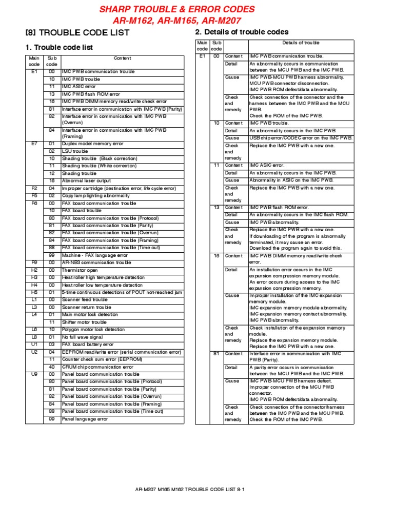 Sharp AR-M207 Error Code Guide | PDF | Microcontroller | Digital ...
