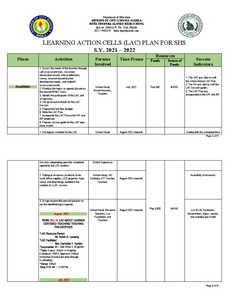 Proposed Lac Plan 2021-2022 | PDF | Teachers | Behavior Modification