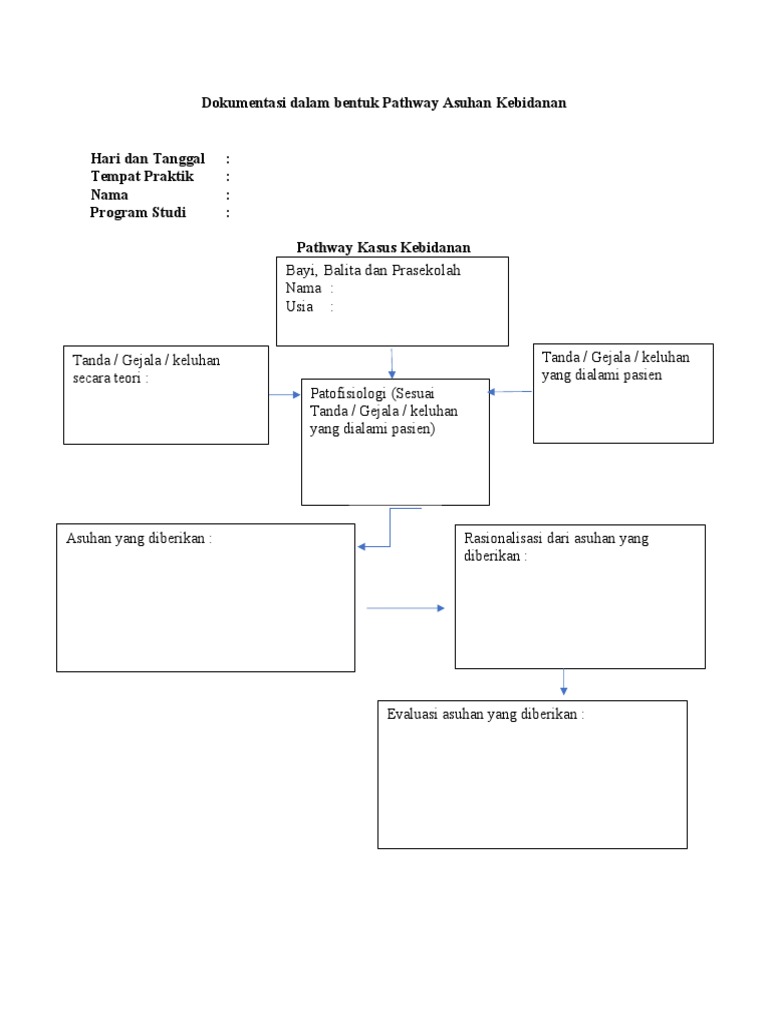 Contoh Pathway Pdf