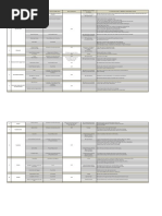ITP For Structural Steel Work | PDF | Specification (Technical Standard ...