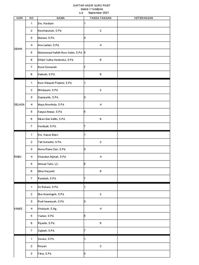 Daftar Hadir Piket | PDF