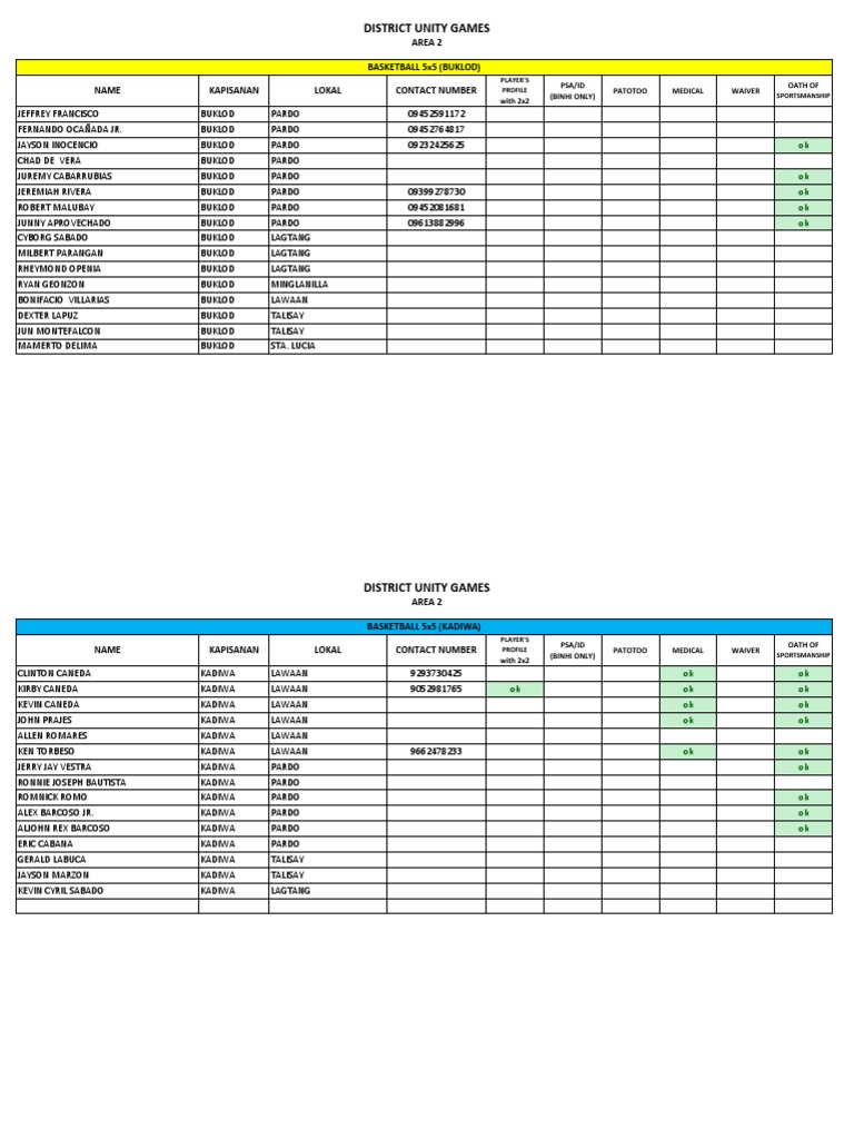 Dug List of Players | PDF | Leisure Activities | Recreation