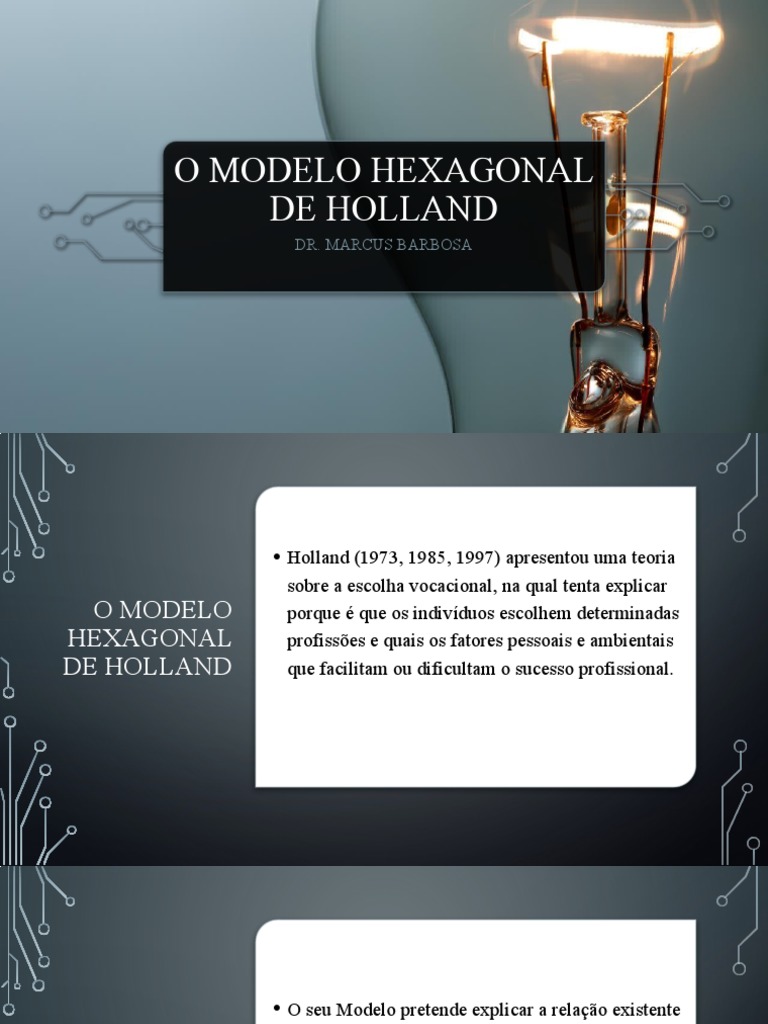 O Modelo Hexagonal de Holland | PDF | Pensamento | Intelectual