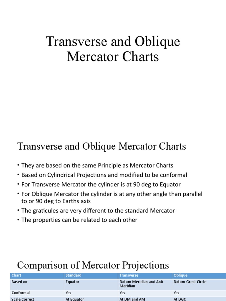 Transverse Mercator Chart | PDF | Teaching Methods & Materials