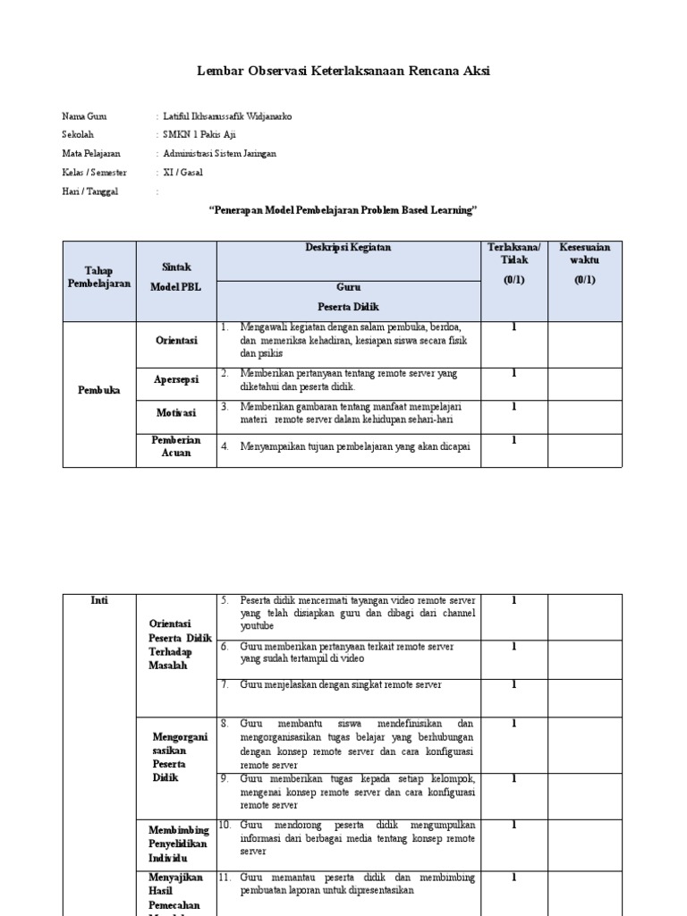 Observasi PBL di SMKN 1 Pakis Aji | PDF