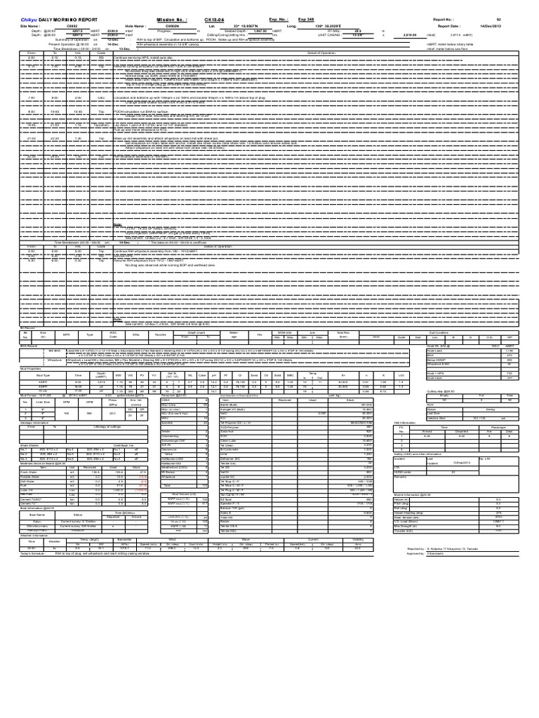 Daily Drilling Operations Report Summary | PDF | Seabed | Hydrology