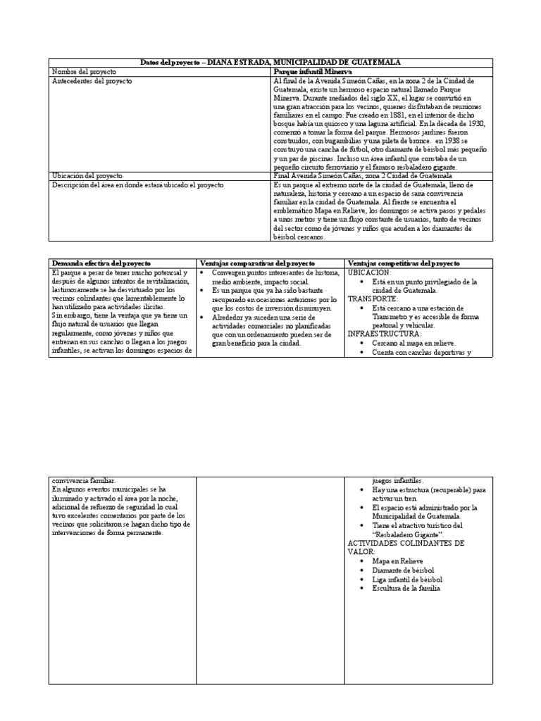 Matriz Elaboración de Un Proyecto | PDF