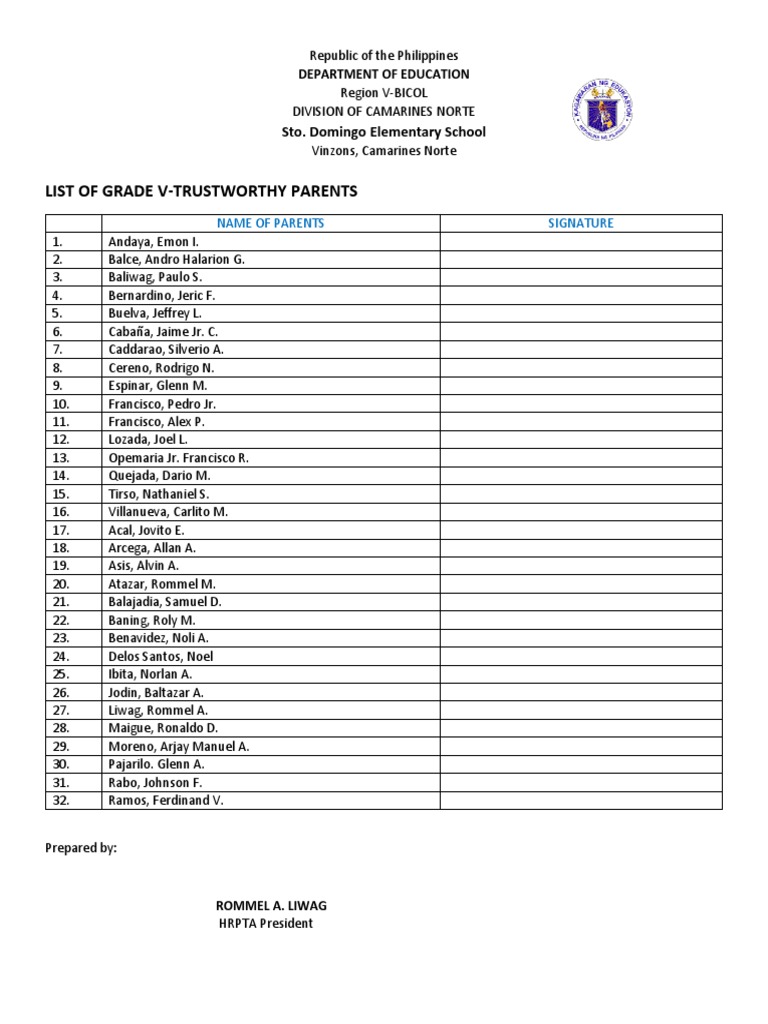 List of Grade V-Trustworthy Parents: Sto. Domingo Elementary School | PDF