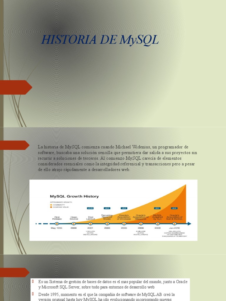Historia de Mysql | PDF | Informática