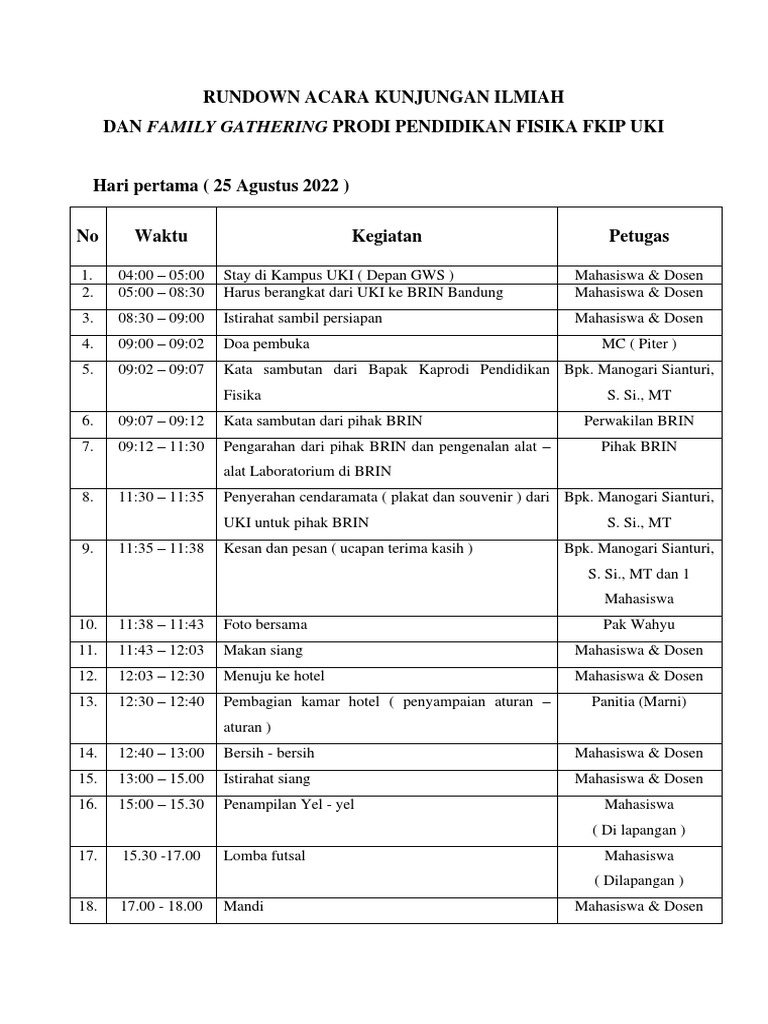 Rundown Acara Selama Di Bandung | PDF