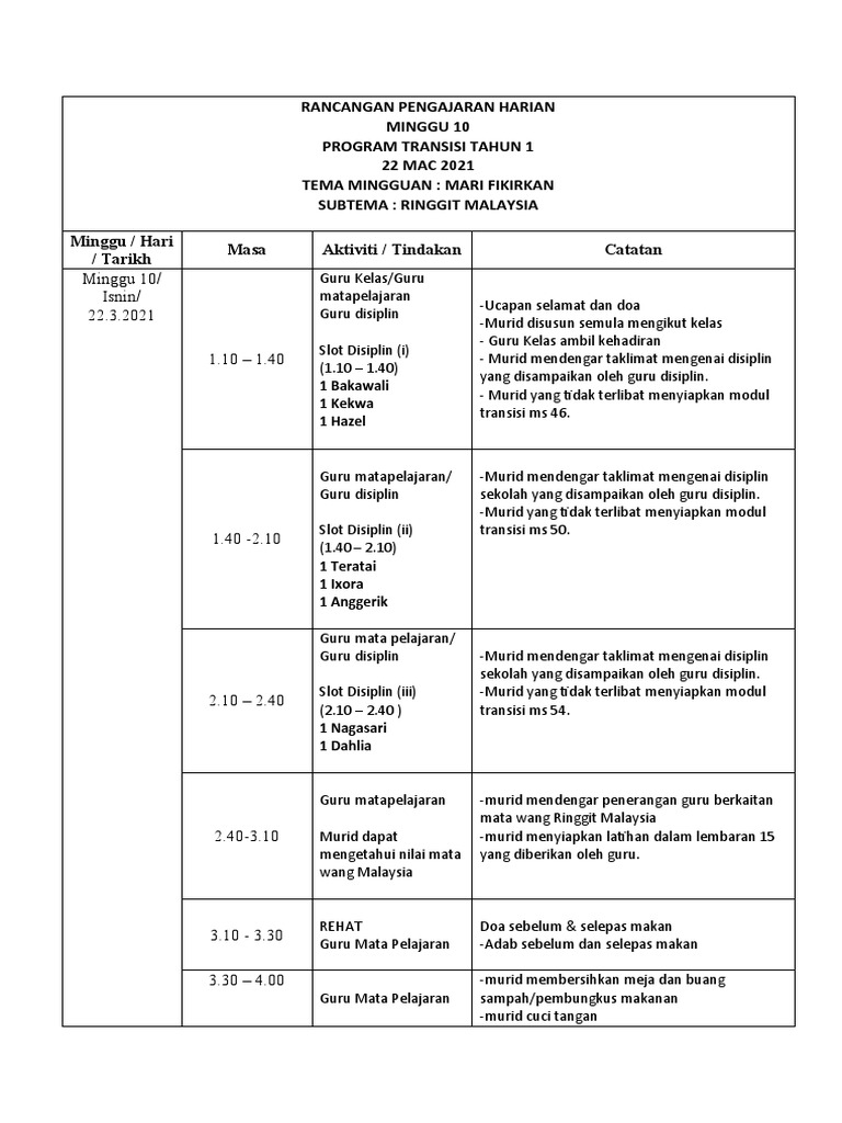 RPH Transisi Minggu 10 22-26 Mac 2021 | PDF