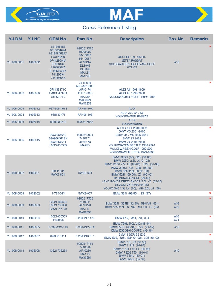【610】Mass Air Flow | PDF