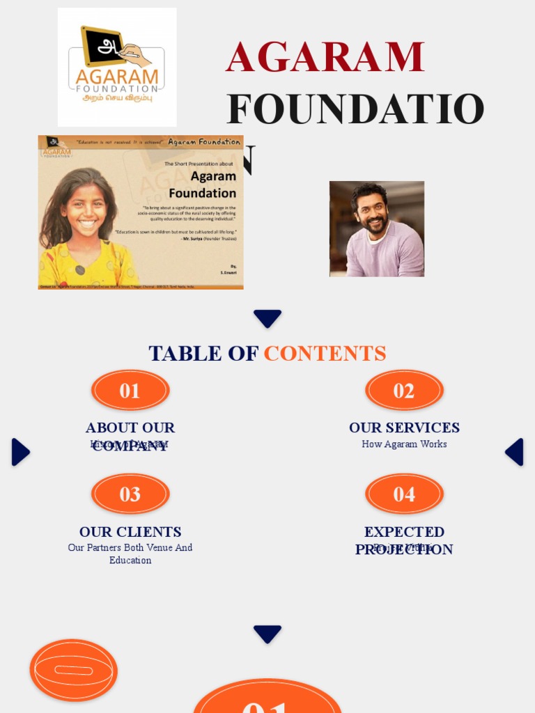 Agaram | PDF | Tamil Nadu