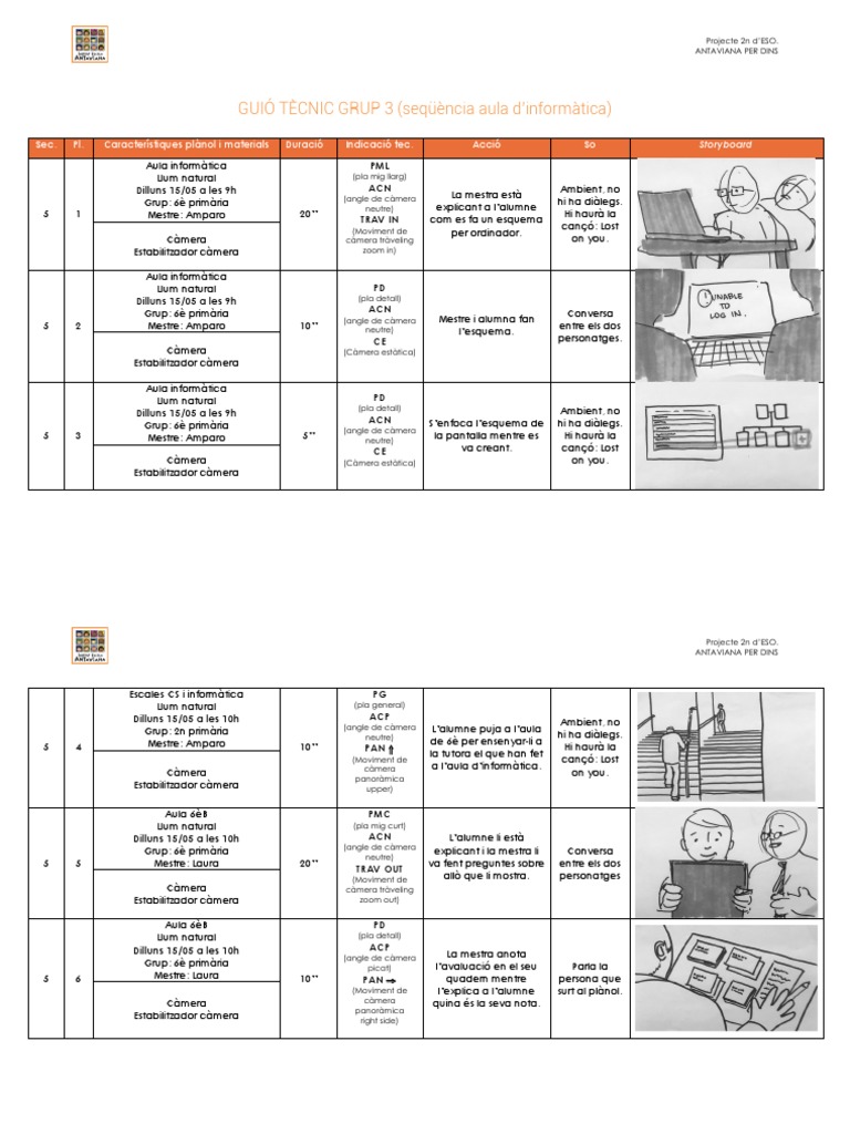 Còpia de GUIÓ TÈCNIC Exemple | PDF