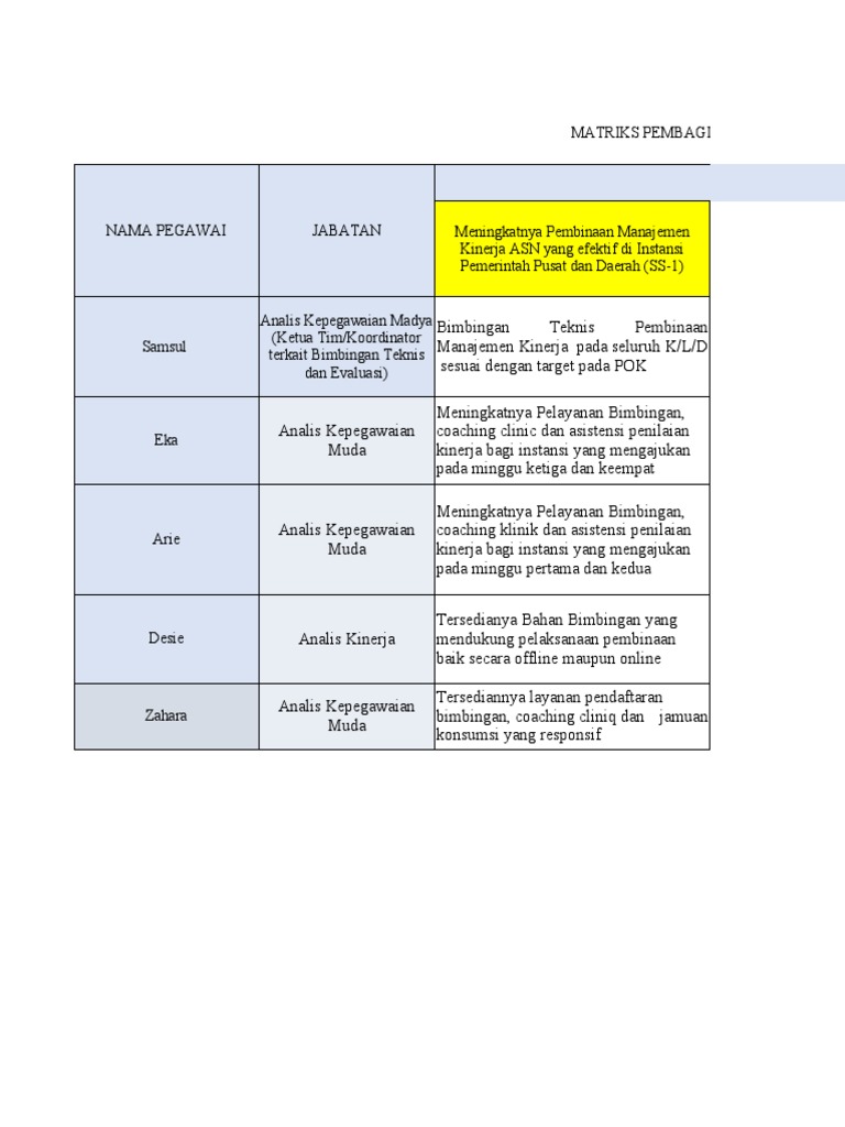 SKP JA-JF - Kuantitatif | PDF