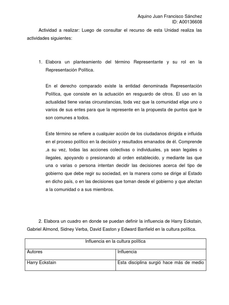 Unidad 3. Actividad 1. Entregable. | PDF | Partidos políticos | Democracia