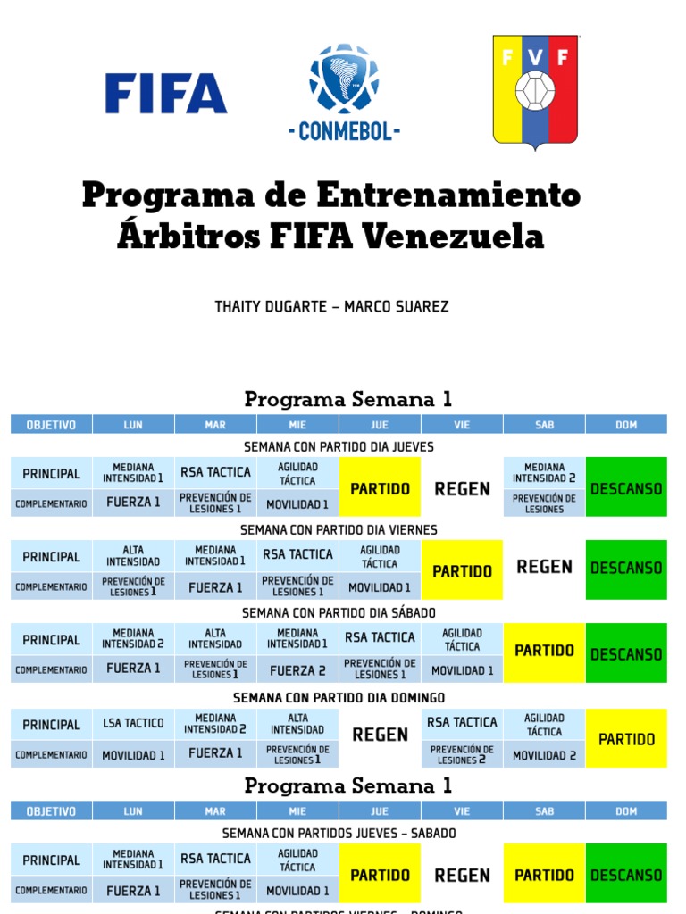 PLAN FIFA Referee Fitness | PDF | Deportes | Recreación
