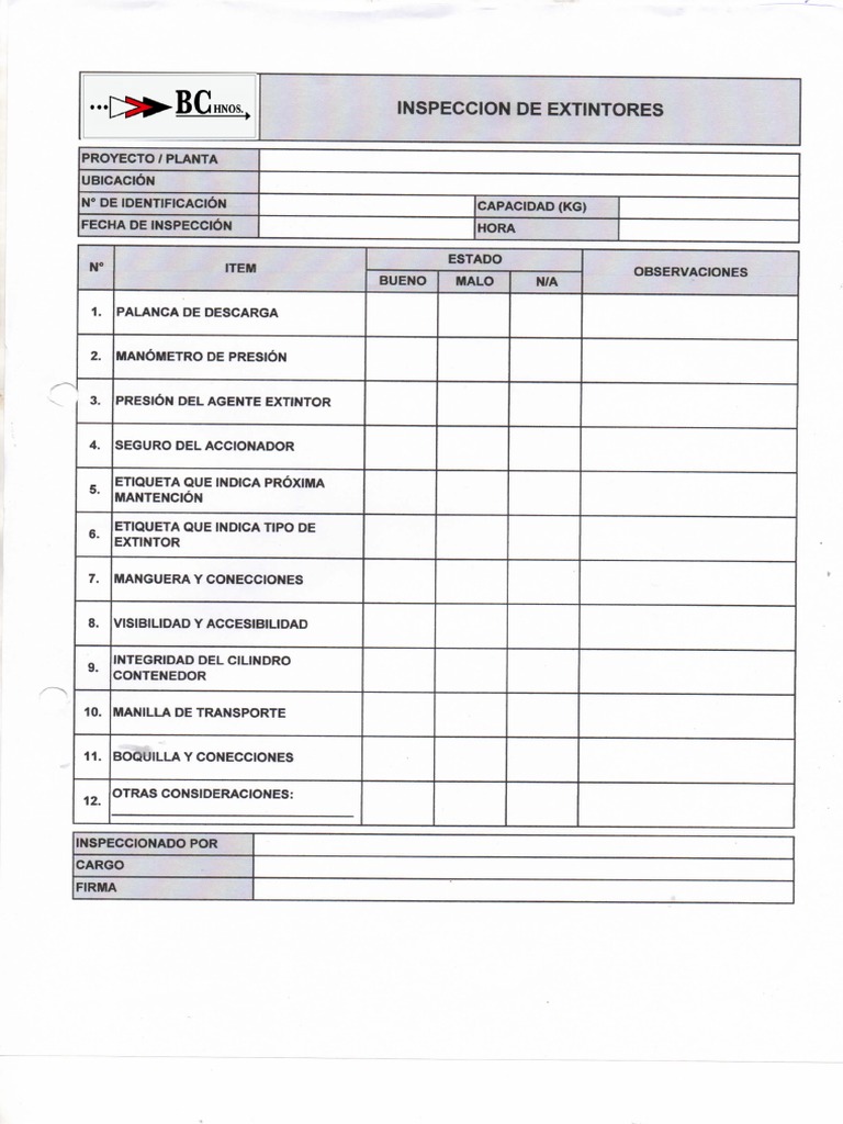 Inspeccion de Extintores | PDF