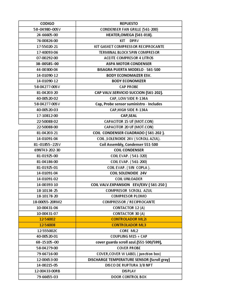 Numeros de Partes 2 | PDF | Energy Technology | Machines