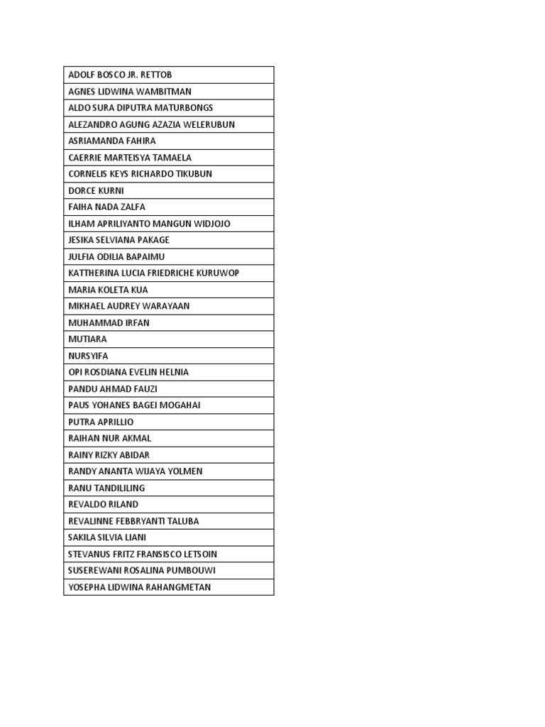 Label Nama Di Raport | PDF