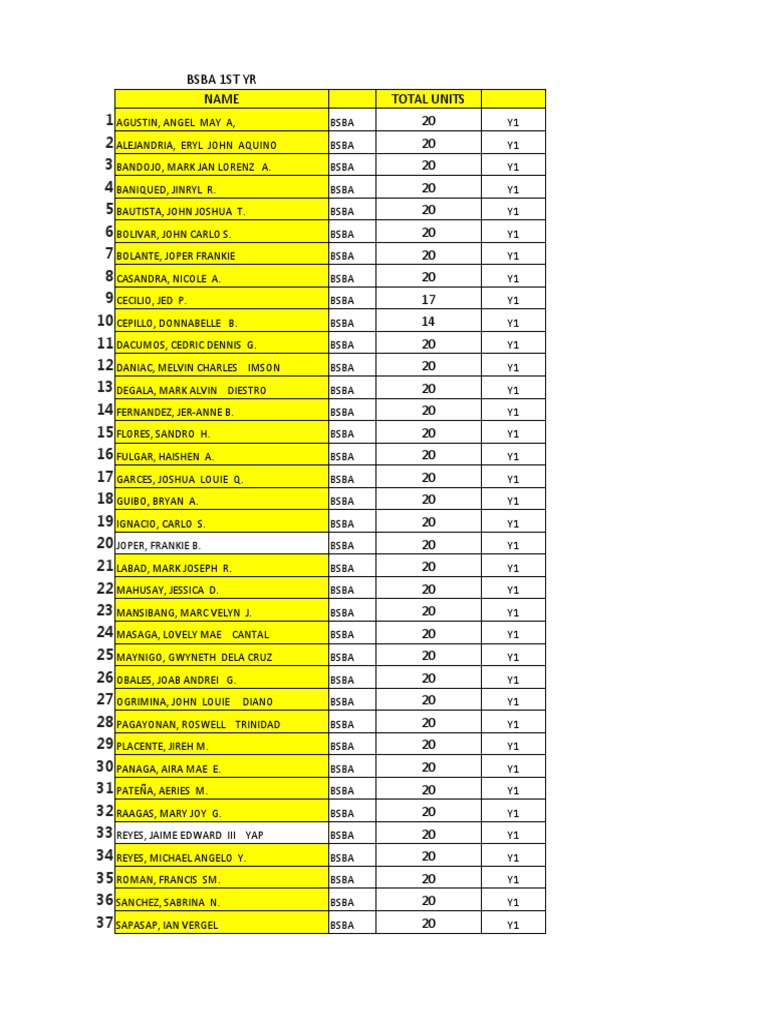 Officially Enrolled List 22 23 Final | PDF