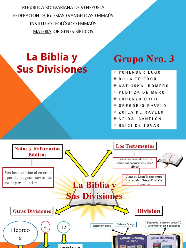 La Biblia y Sus Divisiones | PDF