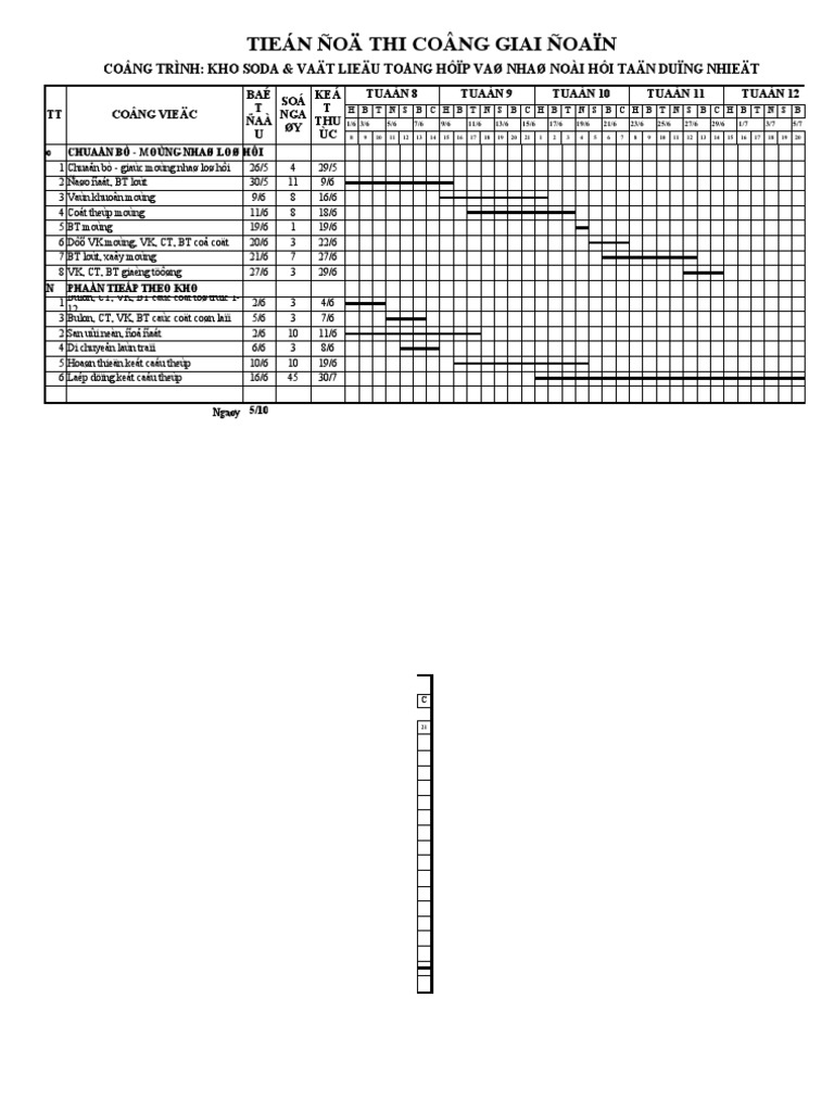 TdPro Quan Ly Tien Do Cong Truong | PDF