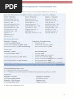 Pronominaladverbien Übungen | PDF