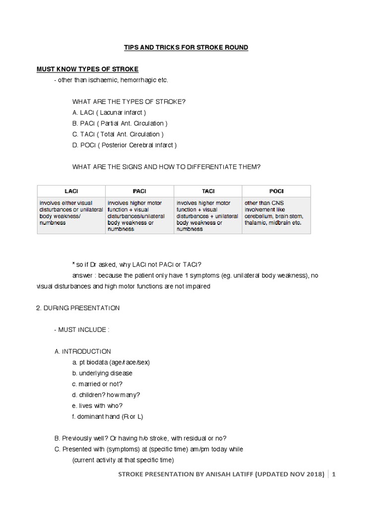 Tips And Tricks For Stroke Round Updated Nov 2018 Pdf Stroke Cardiovascular System