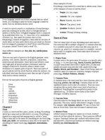 Fundamentals of Arabic Summary Nahwu Bayinnah TV, Access Online, Arabic With Husna | PDF ...