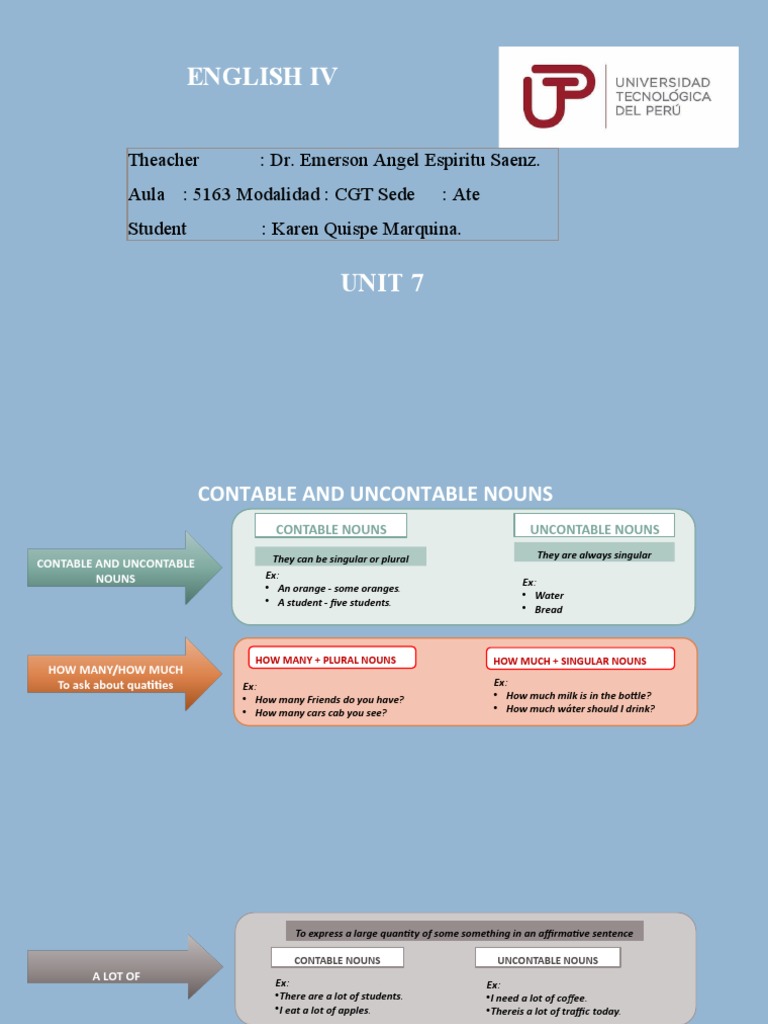 Organizador Grafico Unidad INGLES 4 | PDF