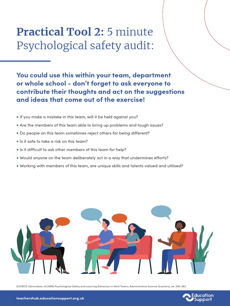Practical Tool 2 - Psychological Safety Audit | PDF