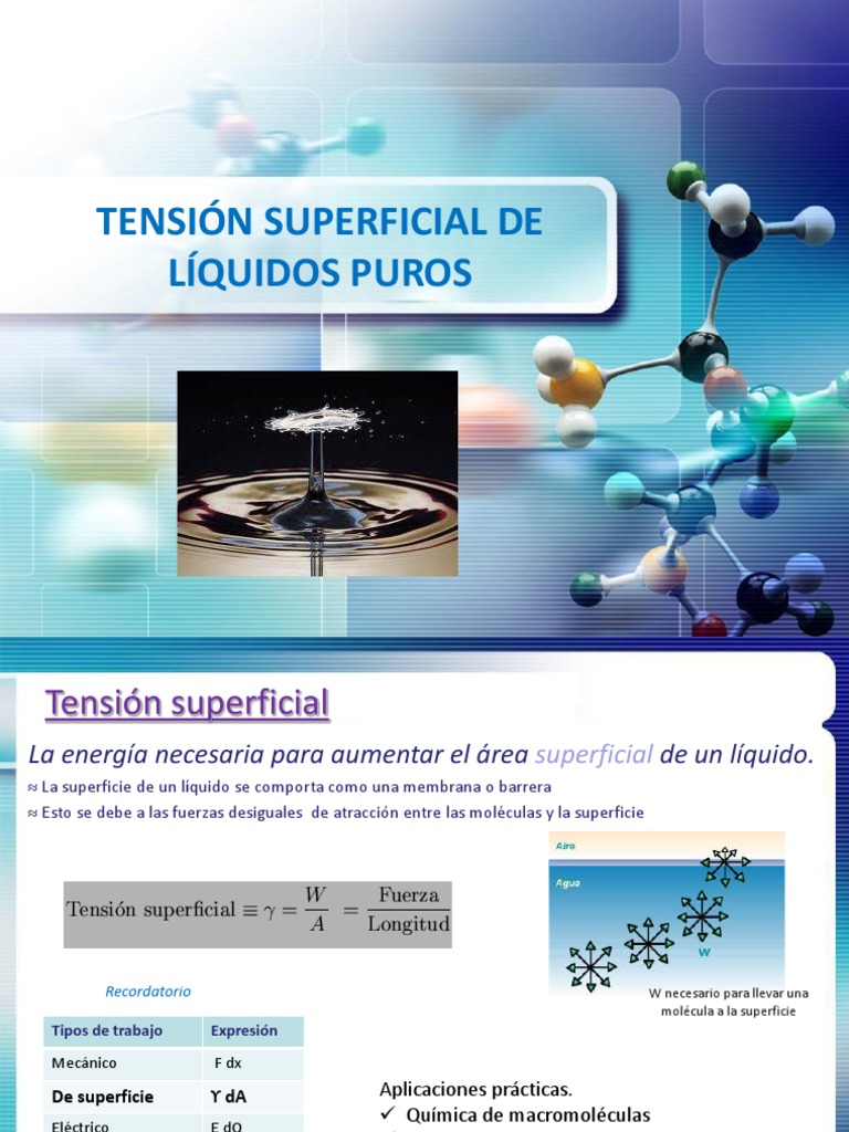 Tensión Superficial | PDF