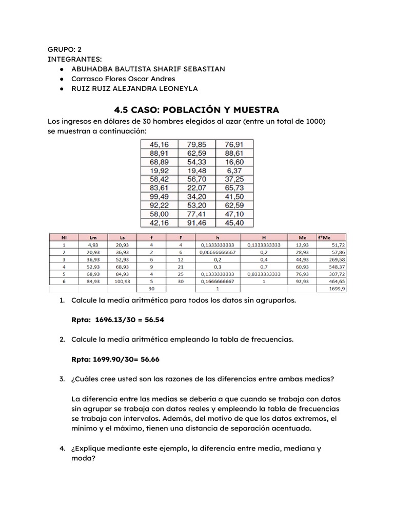 Ejercicios Grupal | PDF | Desviación Estándar | Mediana