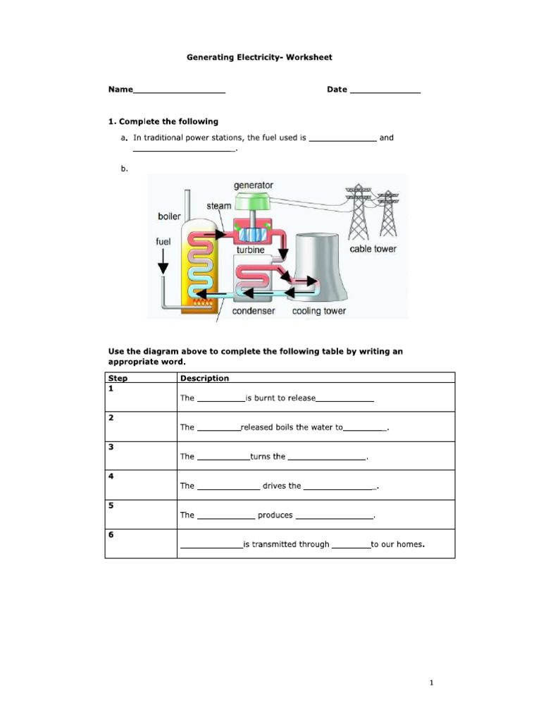 Generating Electricity Worksheet | PDF