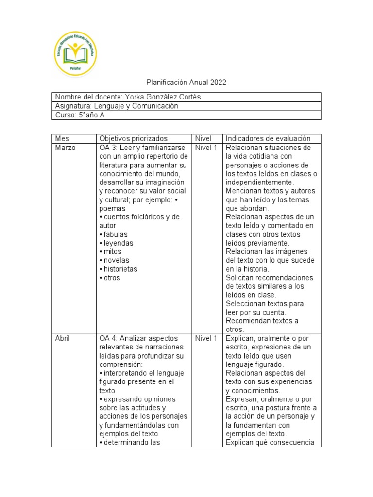 5 Planificación Anual LENGUAJE 5° | PDF | Narración | Puntuación