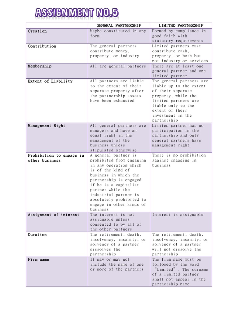 General vs Limited Partnership Guide | PDF | Limited Partnership ...