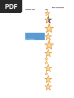 CAAP Contact Directory and Numbers | PDF | Air Traffic Control ...