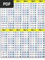 Tabuada 11 Ao 20 | PDF | Teaching Methods & Materials