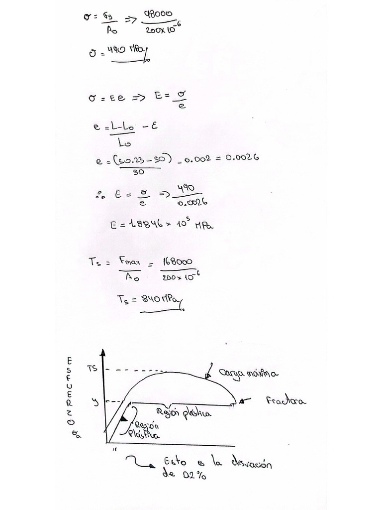 S06.s1 - Tarea | PDF