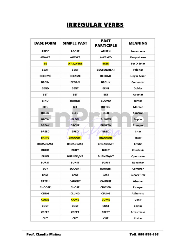 Irregular Verbs List 2022 | PDF | Language Mechanics | Linguistics