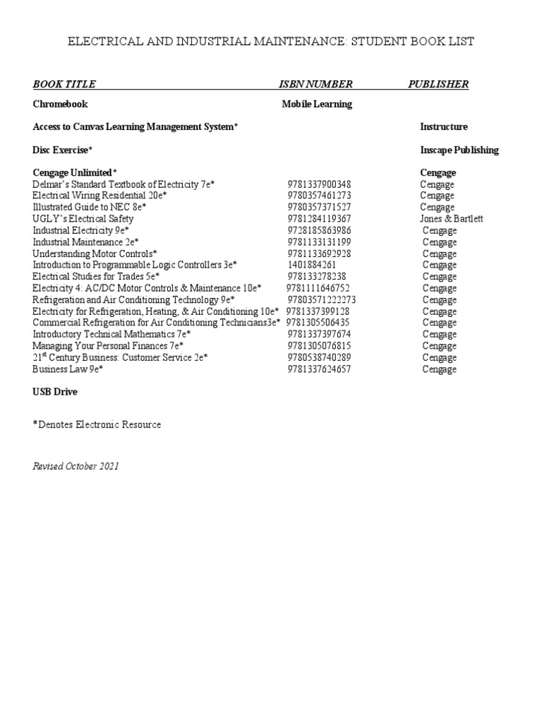 2021 Book List by Program ELP 2021 | PDF | Electrical Engineering ... 2021 Book List by Program ELP 2021 | PDF | Electrical Engineering ...