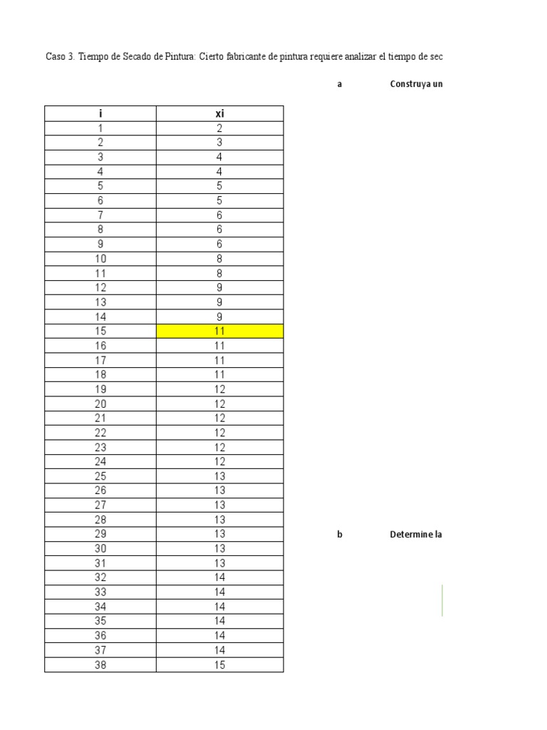 Ejemplo Excel Estadistica | PDF | Desviación Estándar | Análisis estadístico