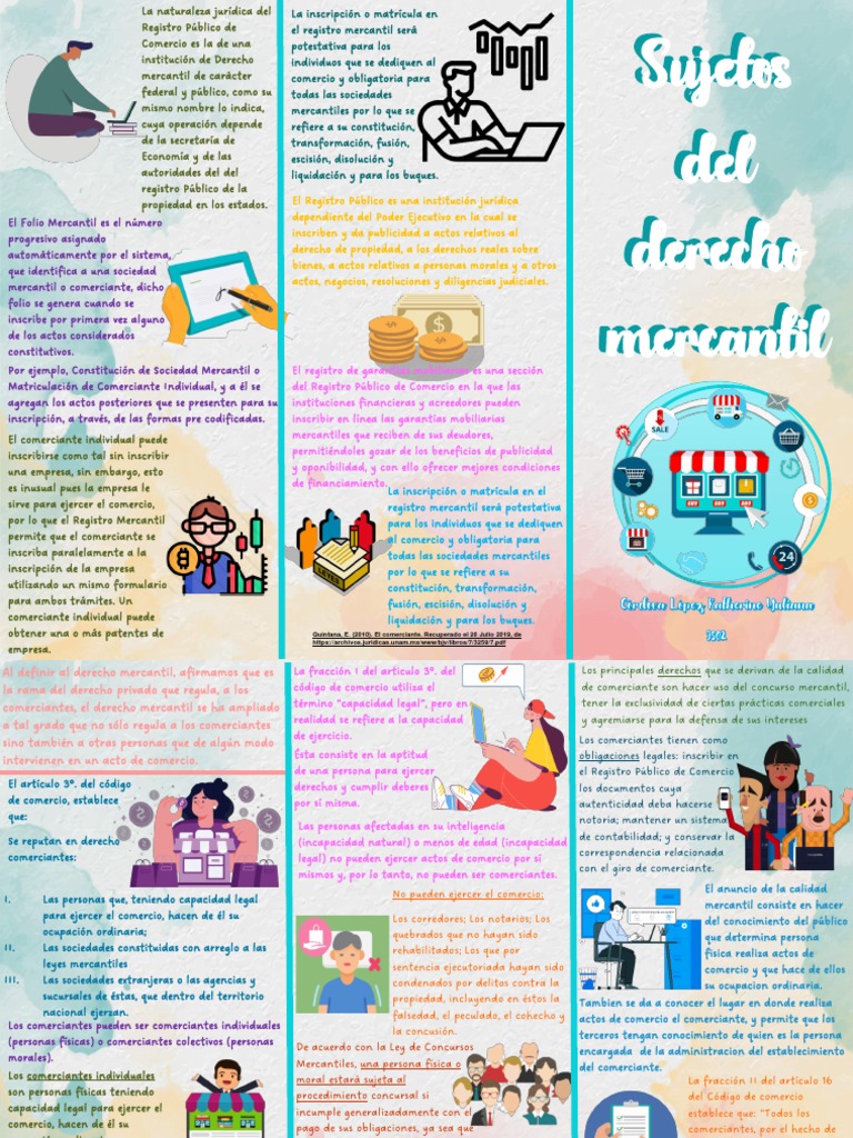 Tríptico U2 Sujetos Mercantiles CLKY | PDF | Sociedad de ...