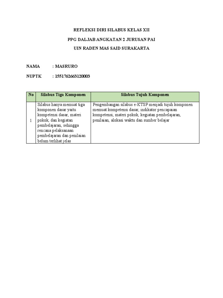 Refleksi Diri Silabus Kelas XII | PDF