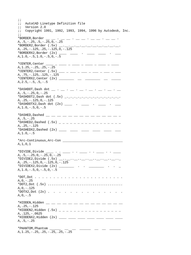 Acad - Lin File With Rebar Linetypes | Download Free PDF | Auto Cad ...